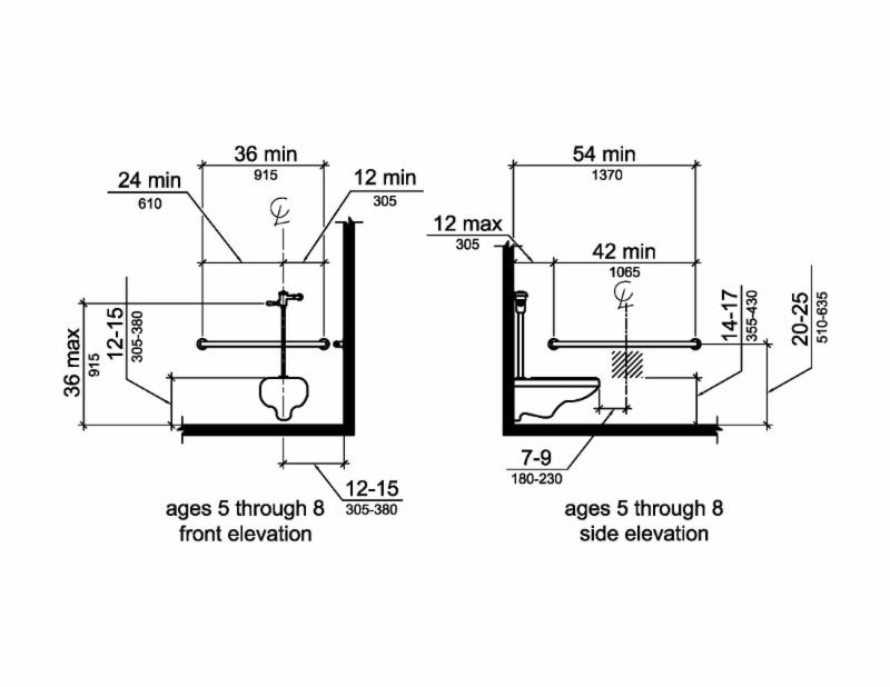 Ada Coat Hook Mounting Height Tradingbasis Ada Coat Hook Mounting Height Tradingbasis